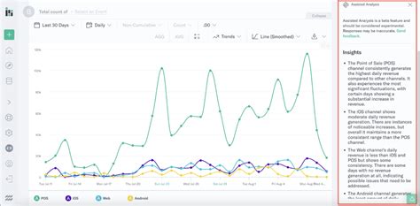 August 2023 Product Update Indicative