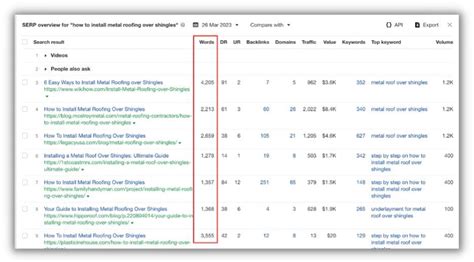 How Long Should A Blog Post Be In 2025 3 Rules To Live By
