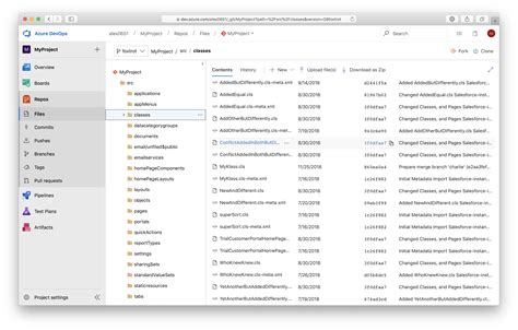 Azure Devops Vsts