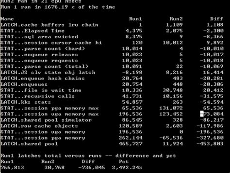 Oracle Latch锁 墨天轮