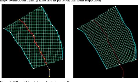 Figure 5 From Integration Of Well Log 3d Static Modeling And Seismic