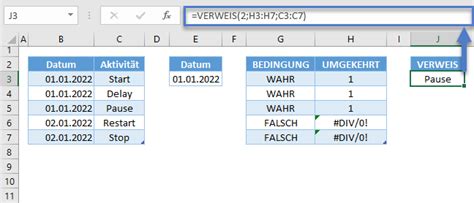 Die 11 Besten Alternativen Zu Sverweis Update 2022 Excel And Gs