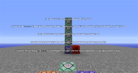 Minecraft Java Edition Minecraft Commands How Can I Teleport A