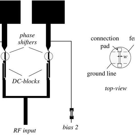 Layout Of The Two Element Microstrip Array Antenna System Download Scientific Diagram
