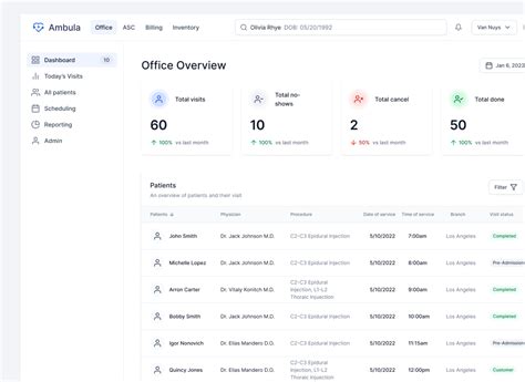 Practice Management Software Ambula Healthcare