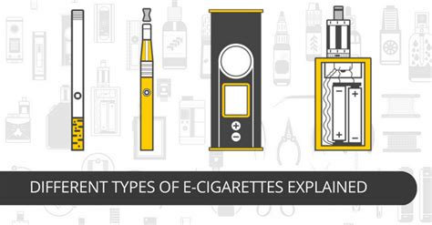 Different Types Of Electronic Cigarette OZ Vapour