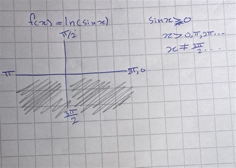 Grade 12 Math Continuity And Its Consequences Rhomeworkhelp