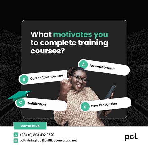 pcl training hub pcl traininghub instagram photos and videos
