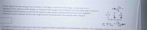 Solved Three Objects Are Held Along A Line As Shown In The