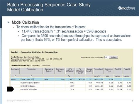 Ppt Analytic Modeling Techniques For Predicting Batch Window Elapsed