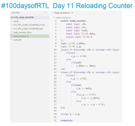 Marco Mamani Arapa On Linkedin 100daysofrtl Hdl Rtl Systemverilog
