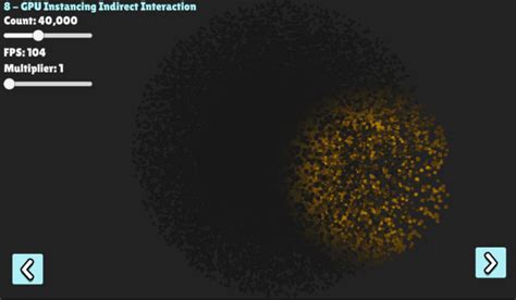 Github Ryukuza Publicunityperformancetesting