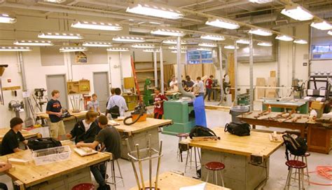 Where Have All The Shop Classes Gone — Momentum Innovation Group