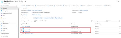 How To Deploy Databricks In Your Private Vnet Without Exposing Public Ip Address Vnet Injection