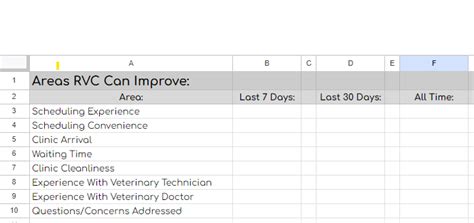 Google Sheets How To CountIF Within Date Range Web Applications Stack Exchange