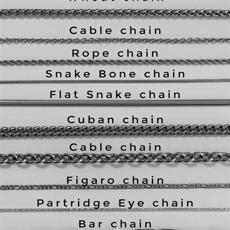 What Are The Different Types Of Chains And Links Dicci