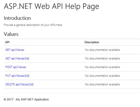 Creating A REST Webservice With C And Visual Studio