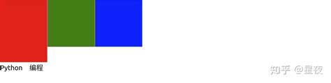 CSS 基础 知乎