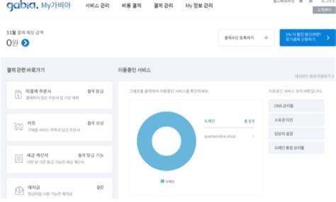 aws에 node js 배포하기 04 서버의 대문 설정 포트 설정 dns 도메인 설정