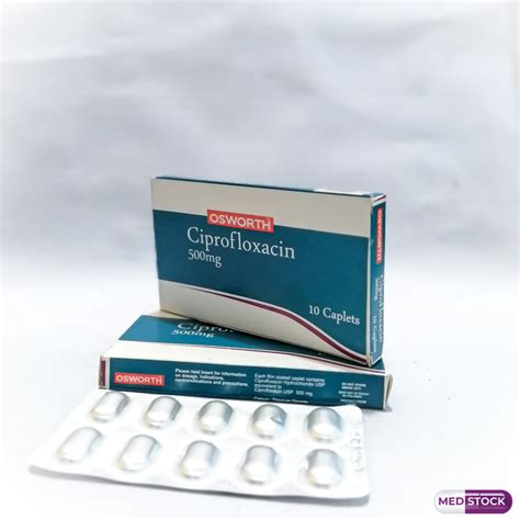 Ciprofloxacin Medstock