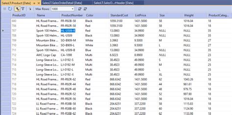SQL Server Data Tools Visual Studio IDE