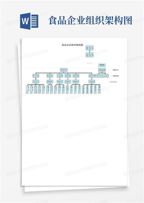 食品企业组织架构图 Word模板下载 编号qejwgage 熊猫办公
