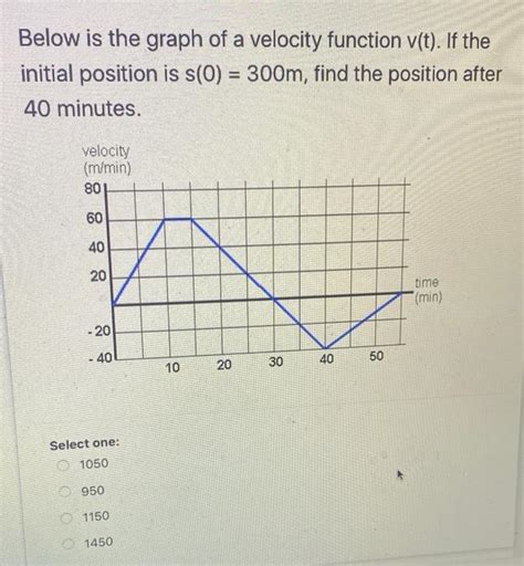 Solved Below Is The Graph Of A Velocity Function V T If Chegg
