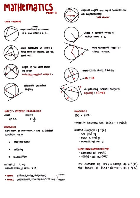 Summary Maths Edexcel Igcse Cheat Sheet 1 Circle Theorems