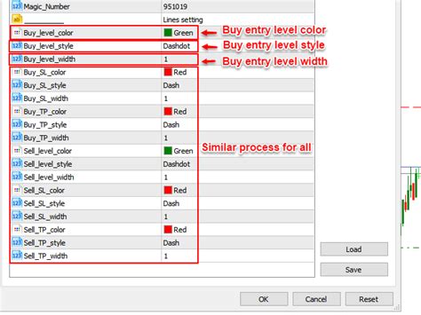 Virtual Orders Charting Buy Trading Utility For Metatrader 5