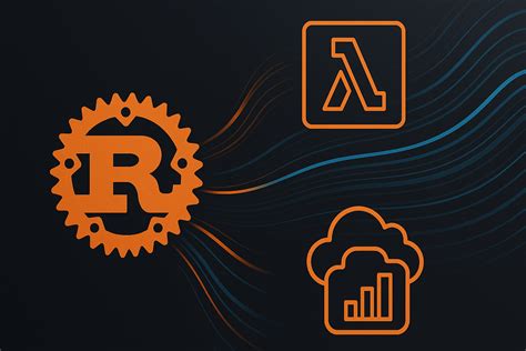 How To Set Up Rust Logging In Aws Lambda For Cloudwatch A Complete