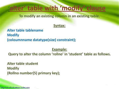Structured Query Language Sql For Creating And Manipulating Database