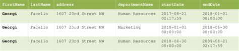 Temporal Tables Tutorial Part 5 Mariadb