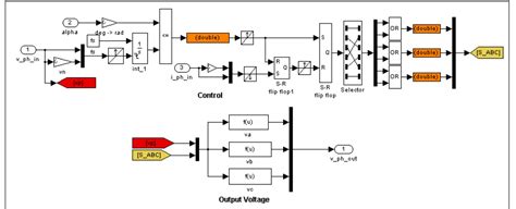 46 Simulink Model Of The Soft Starter 4 Simulink