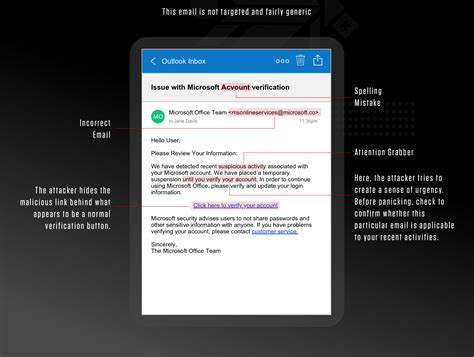 How To Implement Phishing Attack Awareness Training