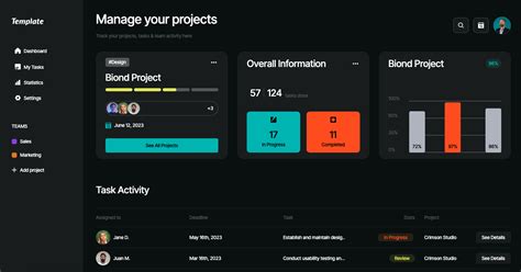 project status dashboard free webflow component