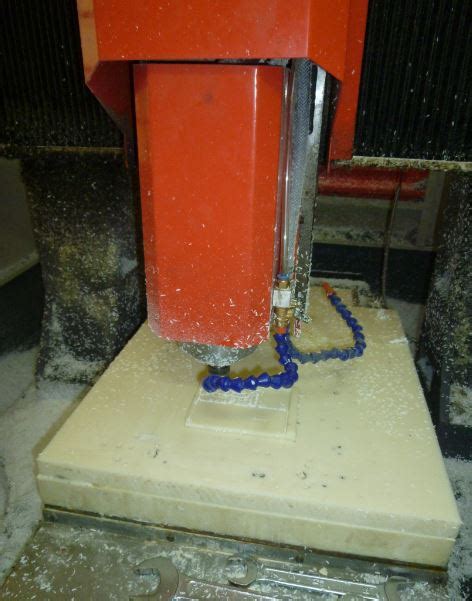 A Comprehensive Guide To The Different Types Of CNC Machines