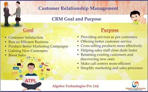 Customer Relationship Management Customer Relationship Management
