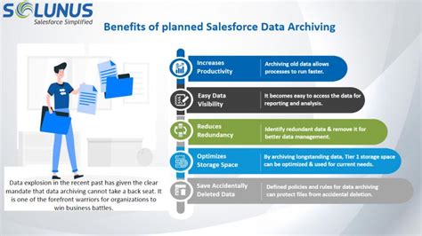 Solunus Inc On Linkedin Salesforce Data Dataarchiving Solunus