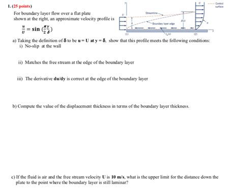 Solved Control Surface Points For Boundary Layer Chegg