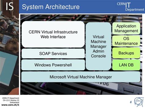 PPT Evolution Of Virtual Infrastructure With Hyper V PowerPoint Presentation ID