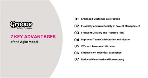 Agile Methodology Key Pros Cons And Applications Agile Methodology Key Pros Cons And Applications