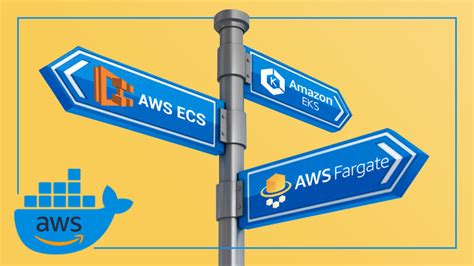 Choosing Among AWS ECS EKS Fargate For Container Orchestration Made Easy