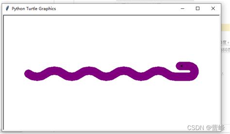 Python蟒蛇实例详解及其turtle库的详解 Csdn博客