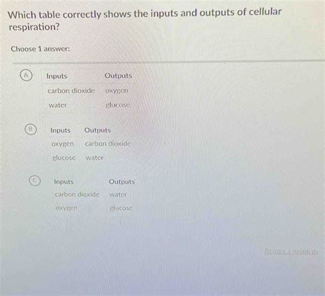 solved which table correctly shows the inputs and outputs of cellular