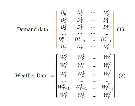 Github Asadu433136 Deep Learning For Short Term Bike Sharing Demand Prediction Lstm And Cnn Lstm
