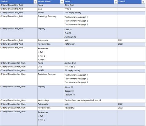 Vba Iterate Through Word Files And Generate Master Excel Table From