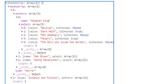 How To Build A Checkbox Tree With Angular Formarray By Angularenthusiast Javascript In Plain