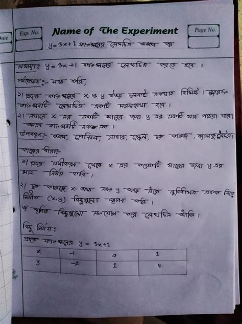 Ssc Higher Math Practical Note Book Practical Writers Facebook