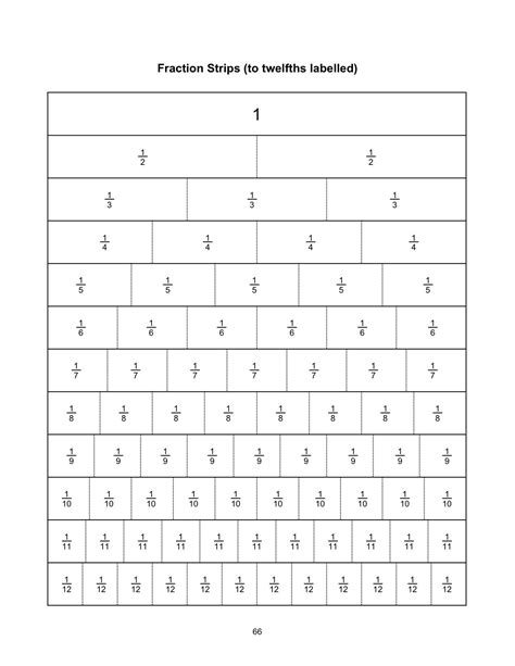 Fraction Strip Worksheet For Addition And Subtraction Practice