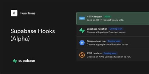 New To Supabase Assign Task To Push Data To Databse Rsupabase